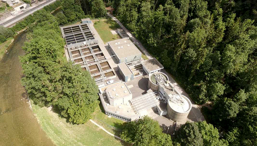 Eawag - Swiss Federal Institute of Aquatic Science and Technology - Eawag